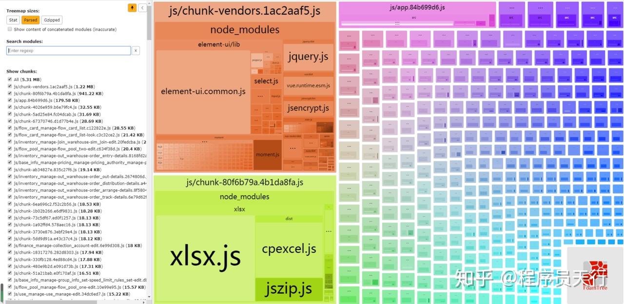 Webpack之SplitChunks插件用法详解 - 知乎