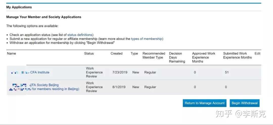 最新图文详解CFA三级通过后如何申请并成为一名CFA 持证人 - 知乎