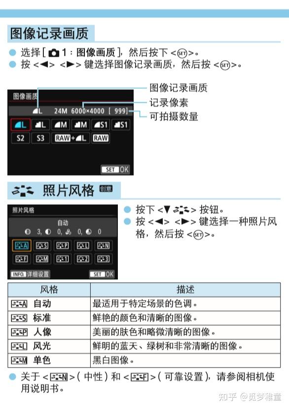 佳能相机EOS-750d_快速参考指南 - 知乎