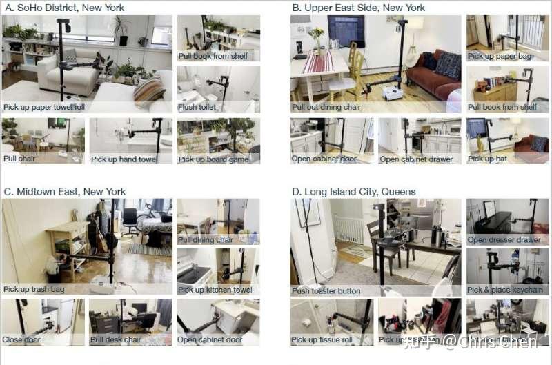 Dobb-E：训练家用多技能机器人的框架 - 知乎