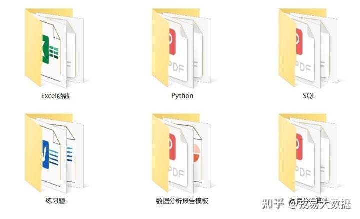数据分析方法——趋势分析法 知乎