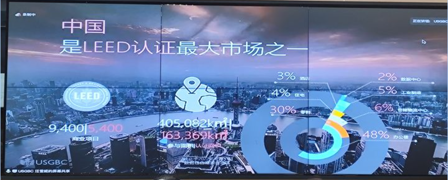 最全的LEED绿色建筑认证体系介绍 - 知乎