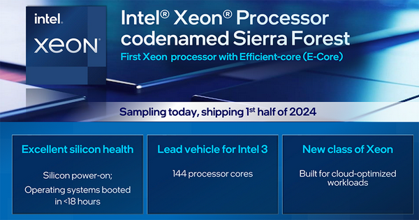 首披露Intel 18A！英特尔数据中心CPU路线图揭晓：144核至强近了 - 知乎