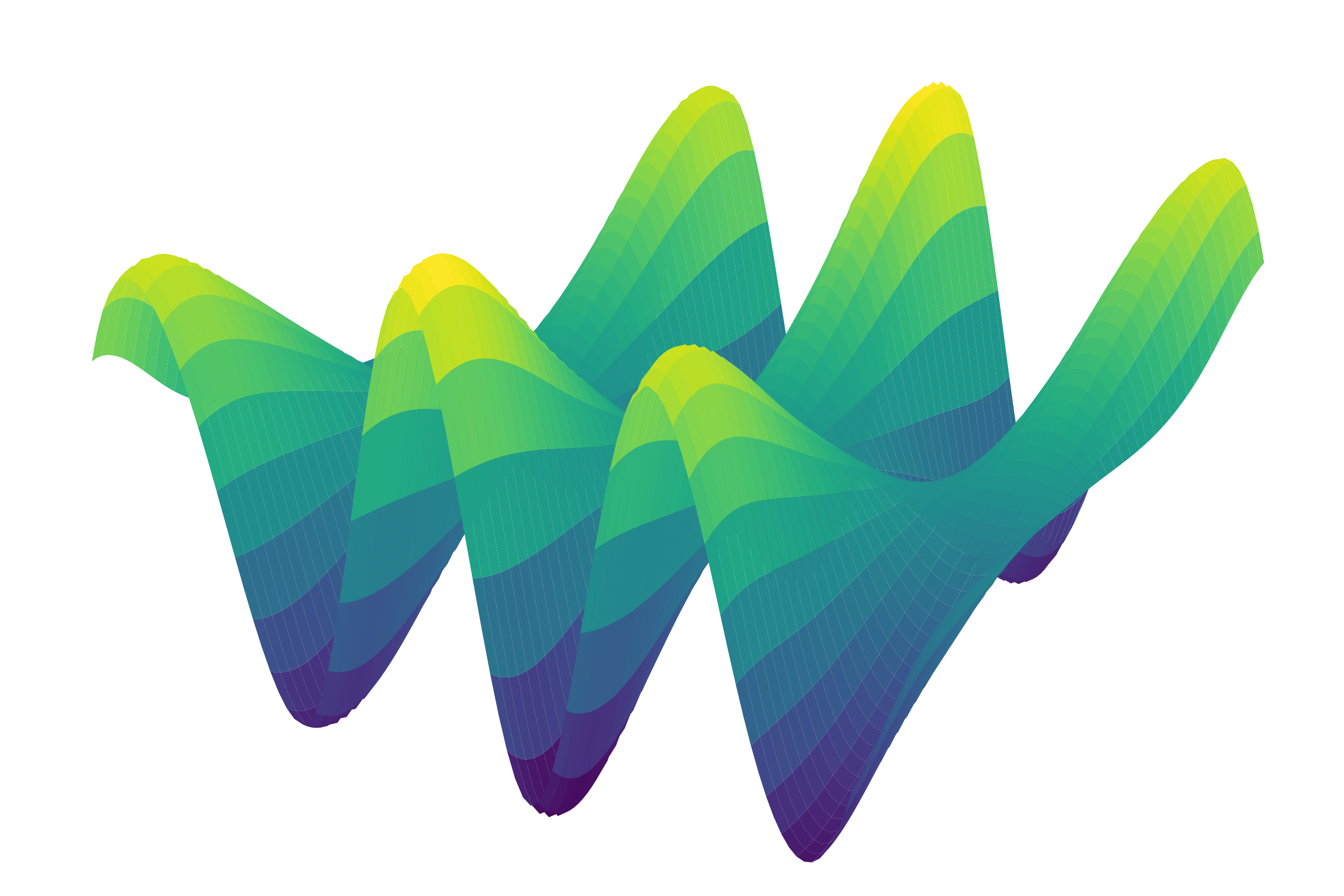 数学建模/机器学习：广义加性模型(GAM)及其Python实现 - 知乎