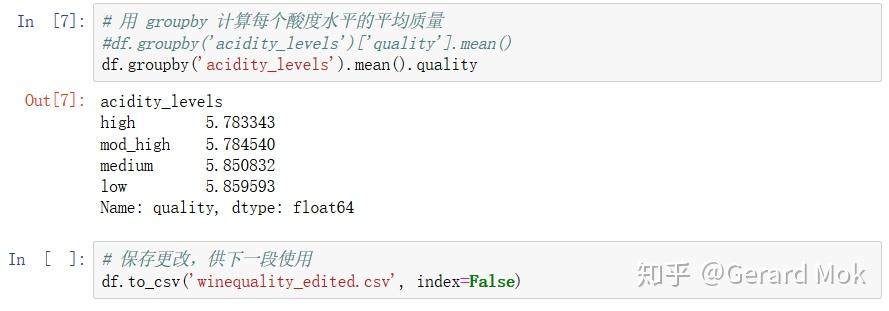 有关葡萄酒质量的数据分析 - 知乎