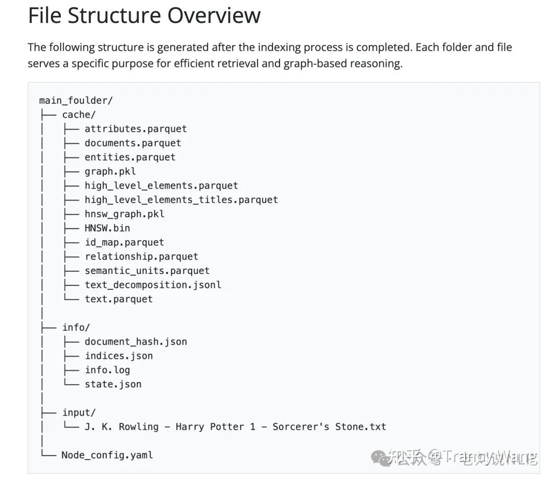 图结构增强的GraphRAG方案：NodeRAG实现思路解读 - 知乎