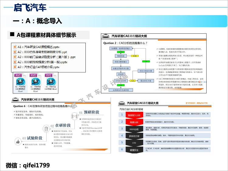 CAE学习方法，CAE学习经验总结，CAE学习资料分享 - 知乎