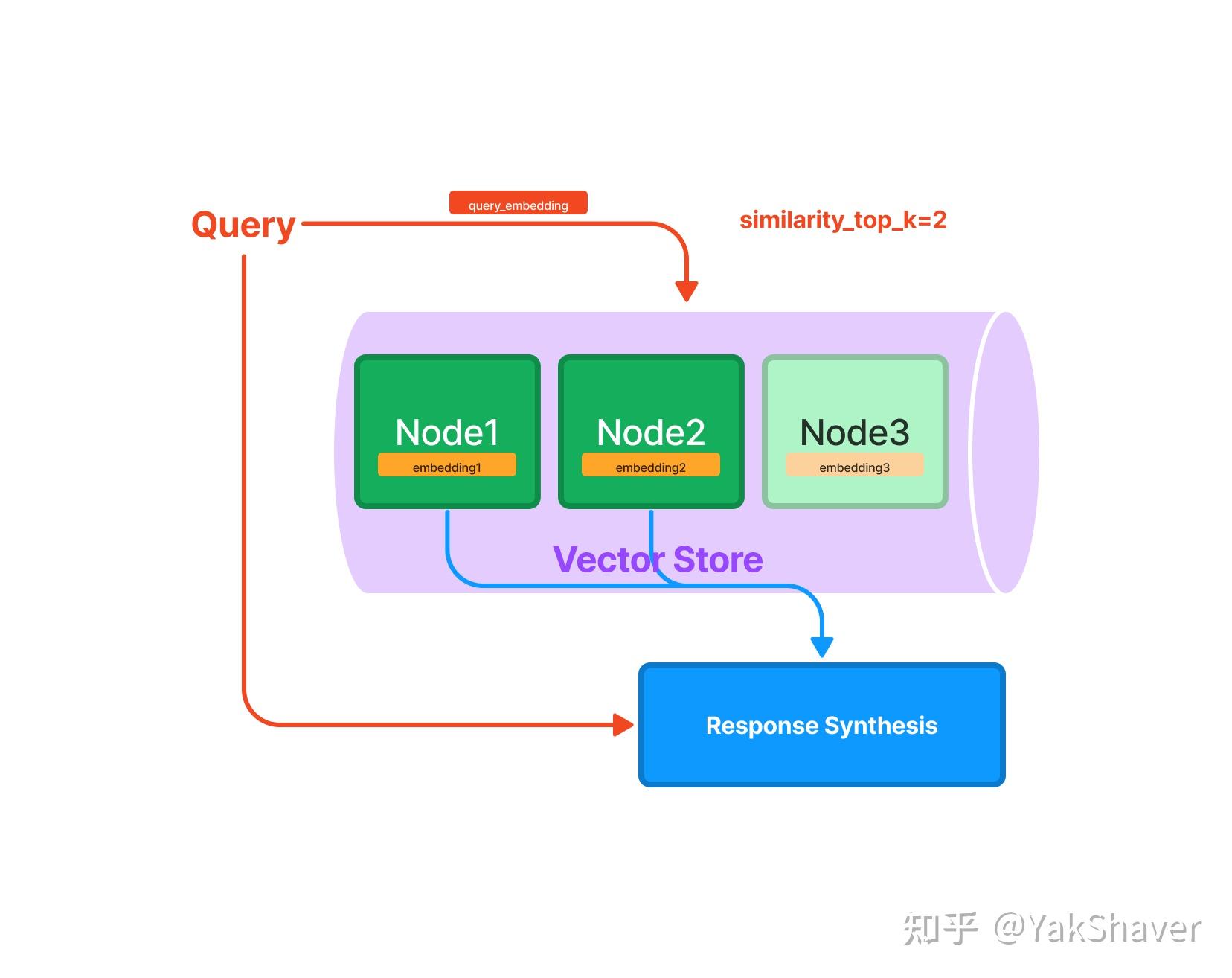 Openai游戏文本翻译初尝试 知乎