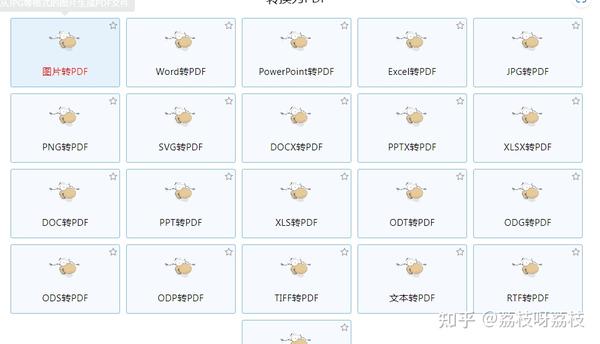 PDF24 Creator - 全新的免费PDF工具集 - 知乎