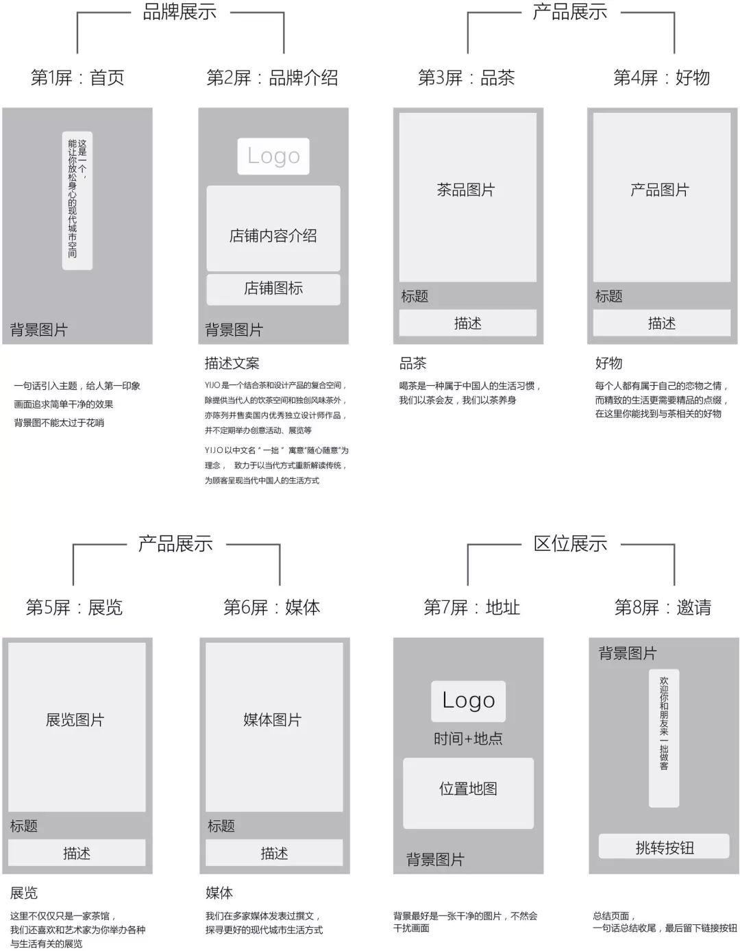 不用到处找H5模板，手把手教你制作H5的教程来了！ - 知乎