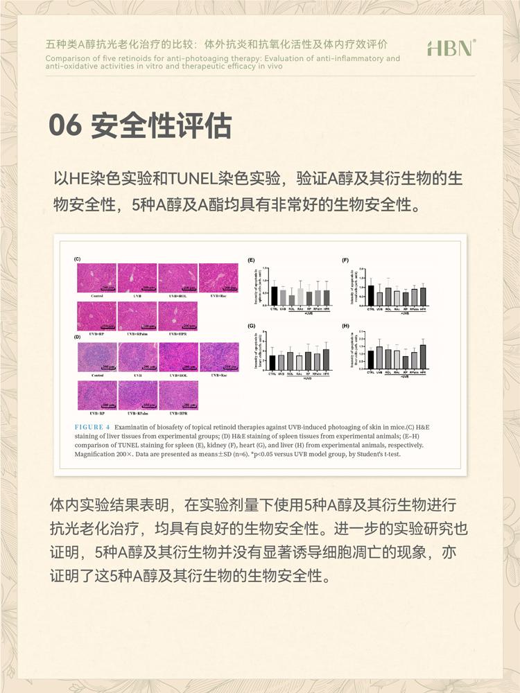 权威科研！HBN发布多篇国际SCI论文，填补行业A醇及其衍生物系统性交叉研究的空白 - 知乎