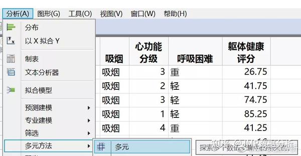 如何在JMP中进行相关分析(Correlation Analysis) ？ - 知乎