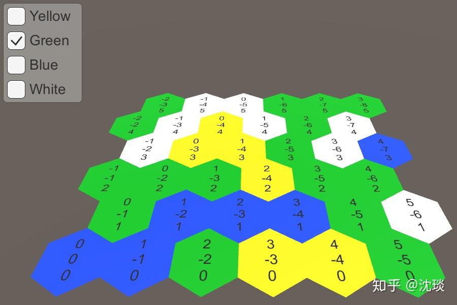 HexMap学习笔记(一)——创建六边形网格 - 知乎