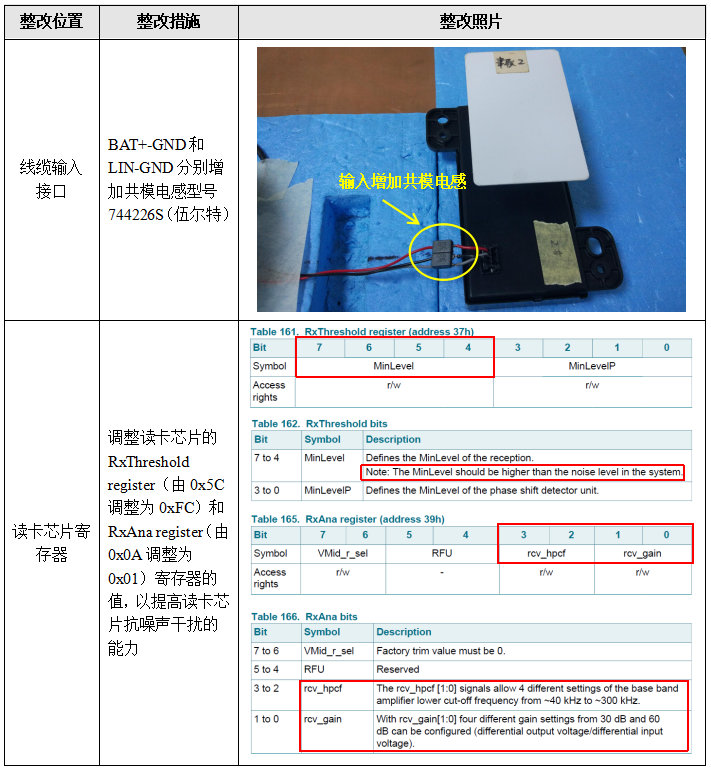 【Z站推荐】EMC整改案例：汽车NFC进入模块BCI整改 - 知乎