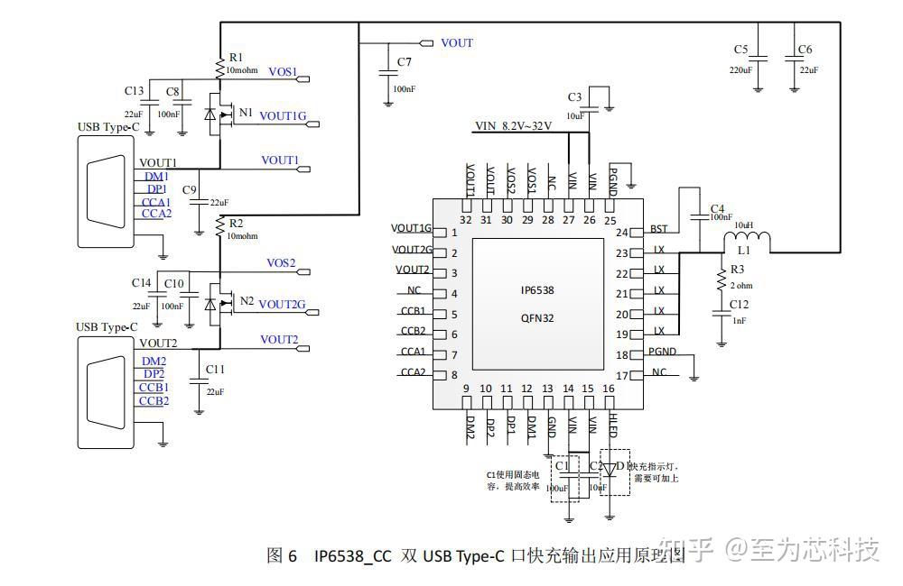 至为芯科技车充方案芯片IP6538，集成双口Type-C PD3.0(PPS)等协议的SOC - 知乎