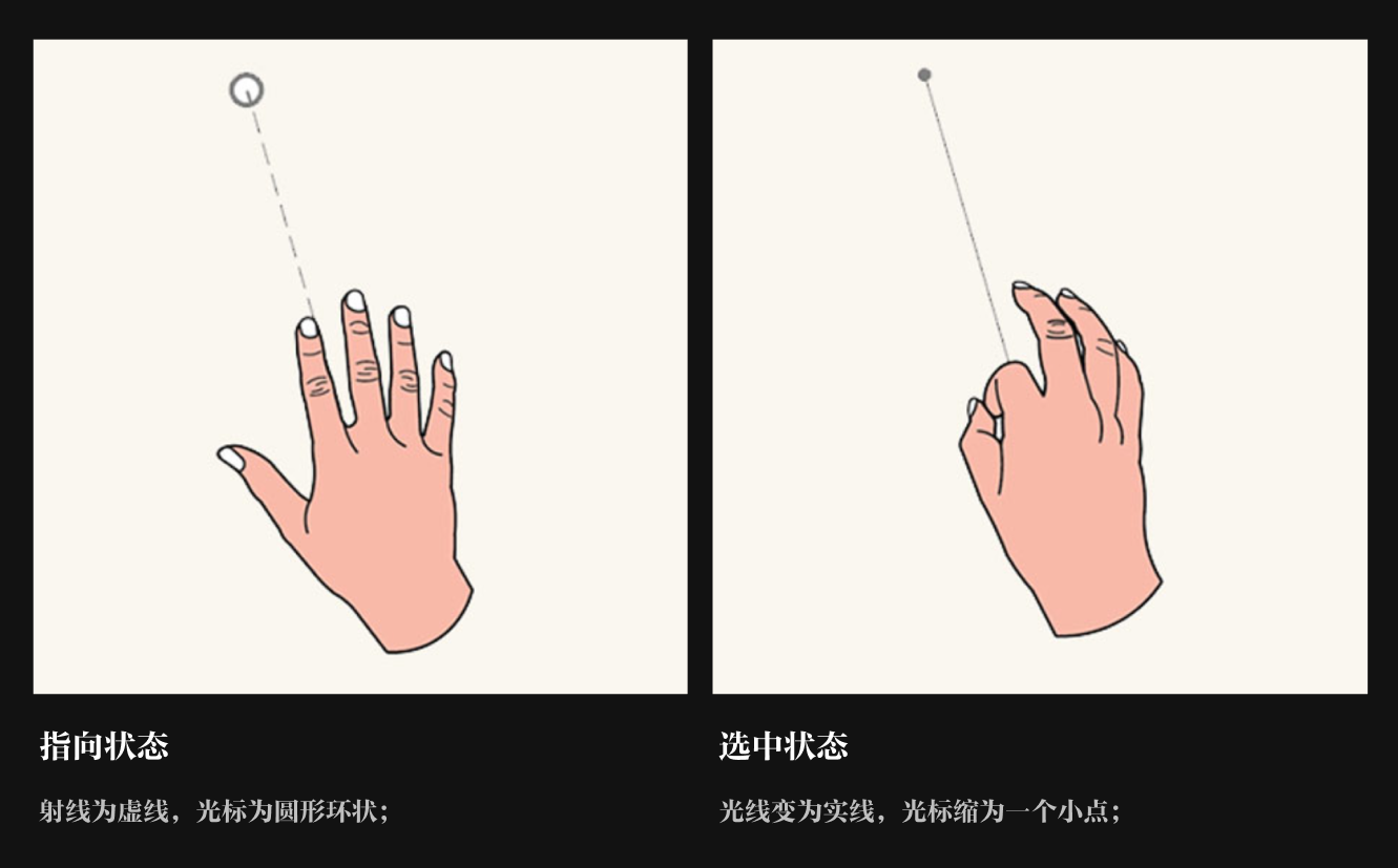 XR手势 - MRTK设计原则 - 知乎