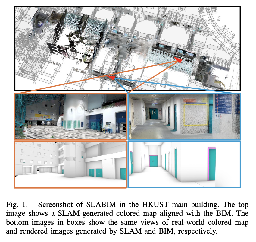 ICRA 2025｜港科大发布SLABIM：第一个开源的SLAM和三维建筑信息建模数据集 - 知乎