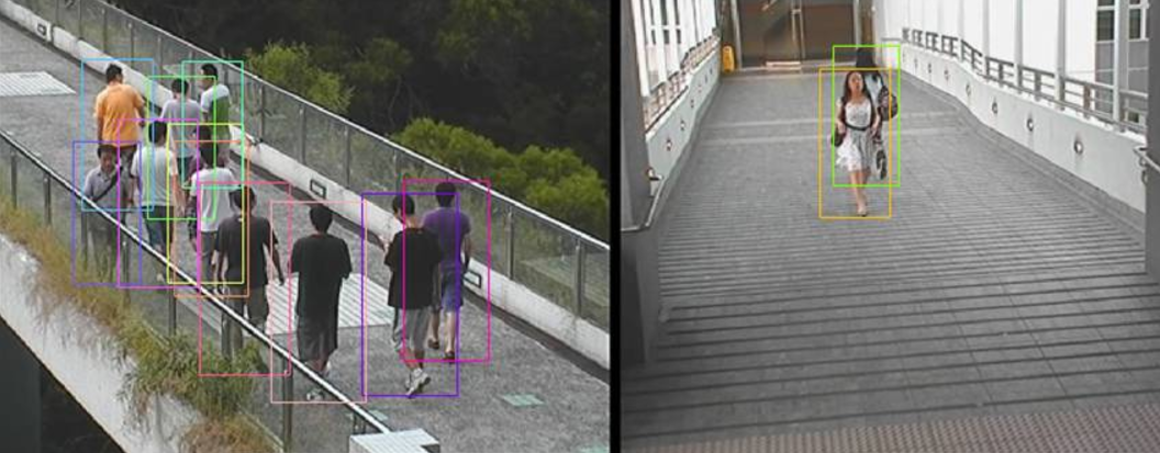 行人检测数据集汇总（持续更新） - 知乎