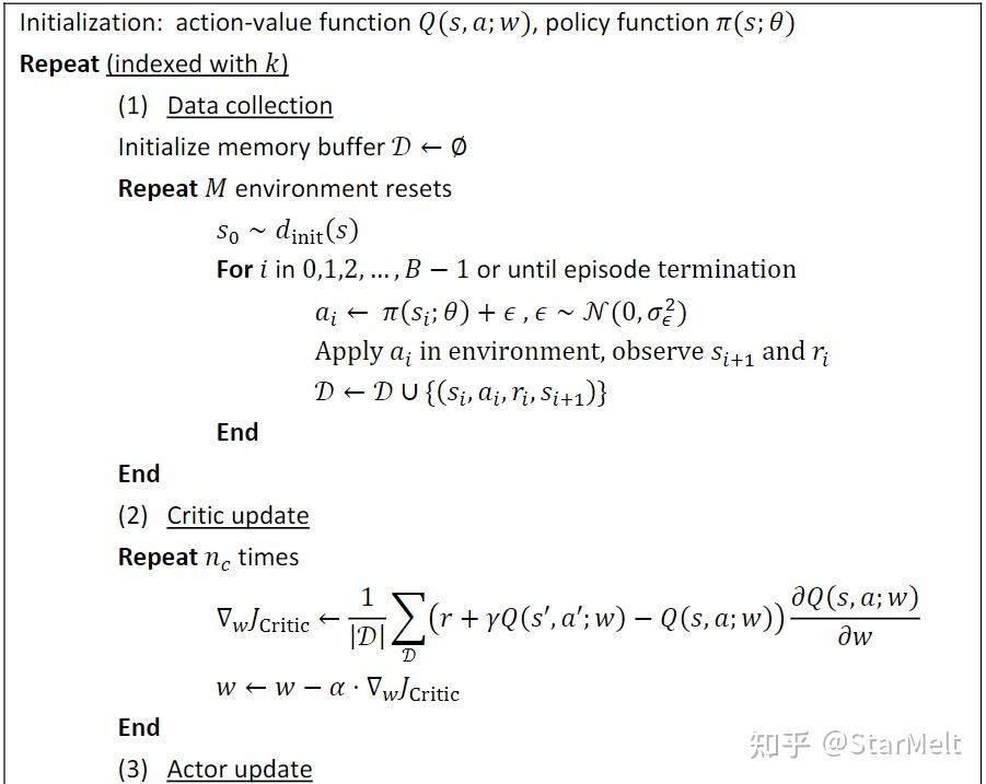 清华大学李升波教授强化学习书籍《Reinforcement Learning for Sequential Decision and ...