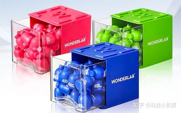 有颜又有料，WonderLab益生菌值得买 | 益生菌推荐 | 益生菌如何按人群来选择匹配？