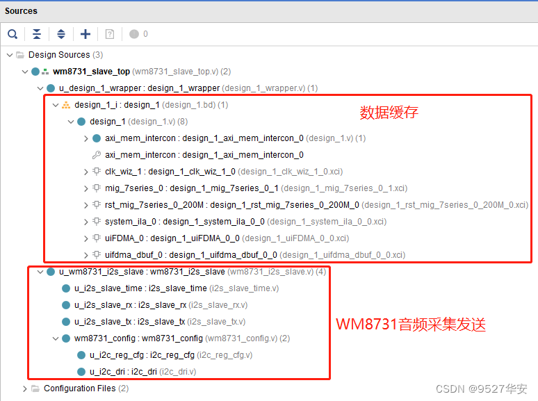 FPGA驱动WM8731音频收发全网最细讲解 提供2套工程源码和技术支持 - 知乎