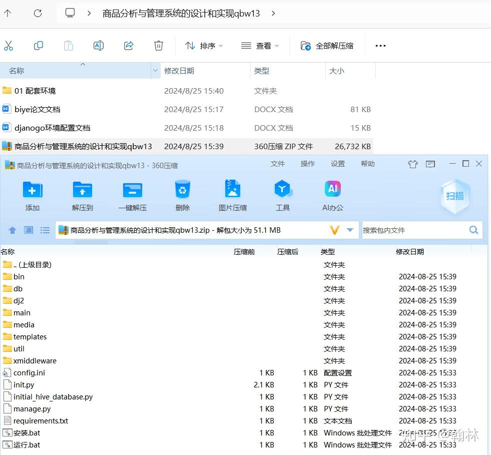 开题报告 Python计算机毕业设计商品分析与管理系统的设计和实现(附源码) 知乎