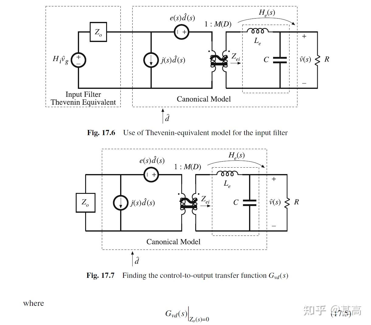 Chapter 17 Input Filter Design - 知乎