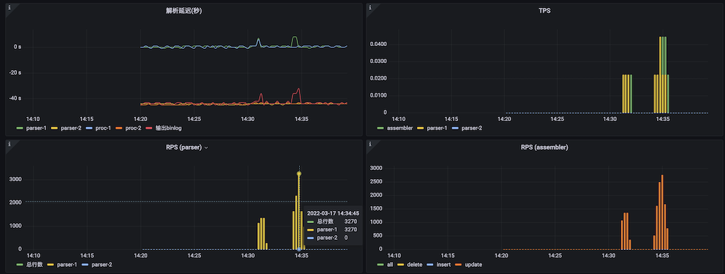 QDecoder正式更名o2k，新增这个功能速看 - 知乎