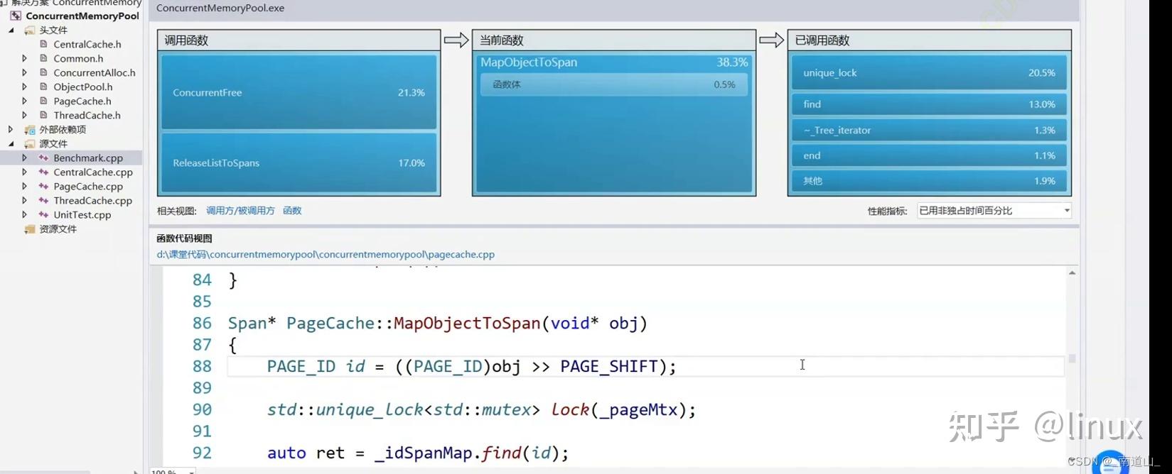 TCmalloc (google开源项目核心部分模拟实现) - 知乎