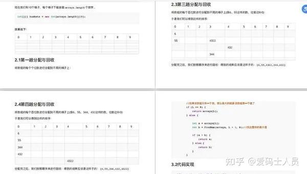 七天刷爆leetcode算法题，字节内部流传的数据结构与算法手抄本笔记，简直刷新了我的认知 知乎