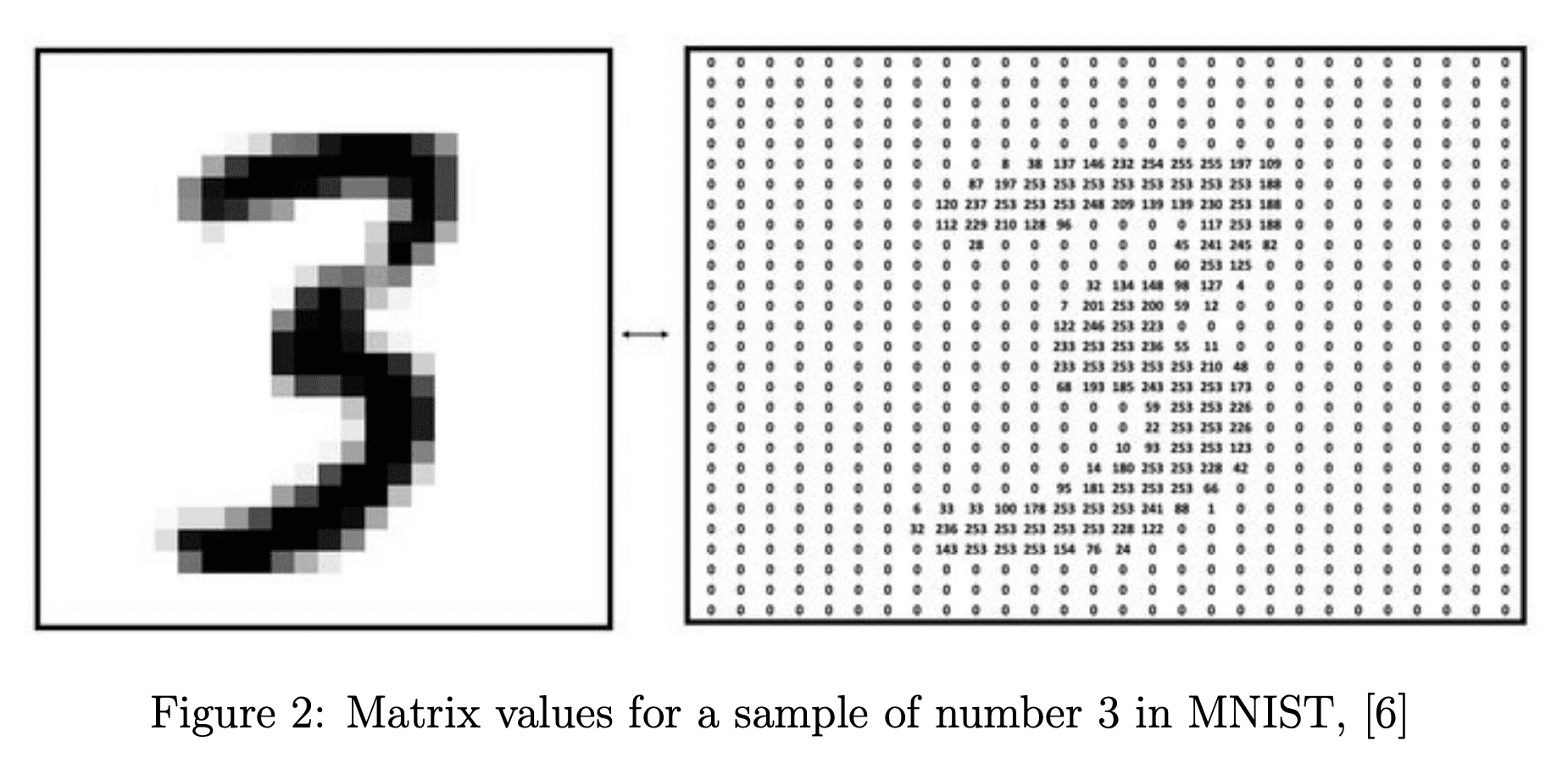 爱可可AI前沿推介(5.11) - 知乎