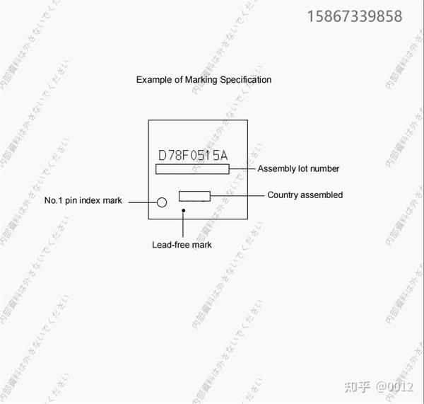 8 UPD78F0515AGB GAF AX 