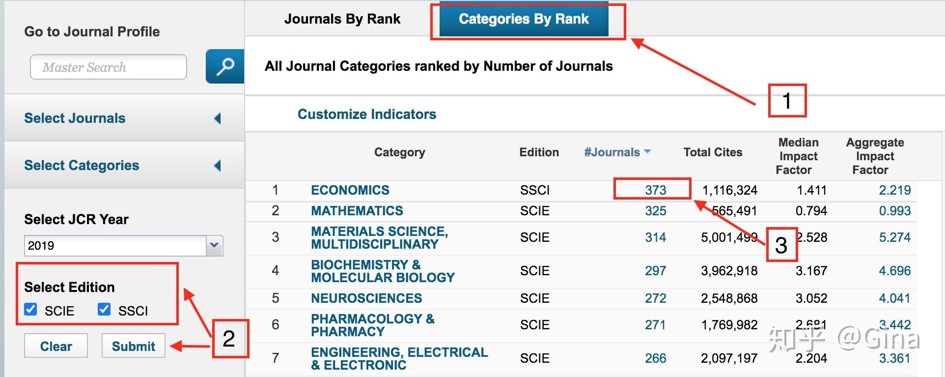 如何快速准确地查询SCI/SSCI期刊列表 - 知乎