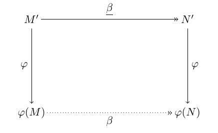 无类型Lambda演算笔记-3（归约和Church-Rosser定理） - 知乎