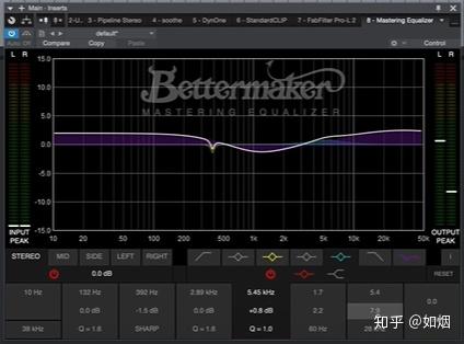 经典延续——BetterMaker Mastering Equalizer数字控制的模拟母带均衡器 - 知乎