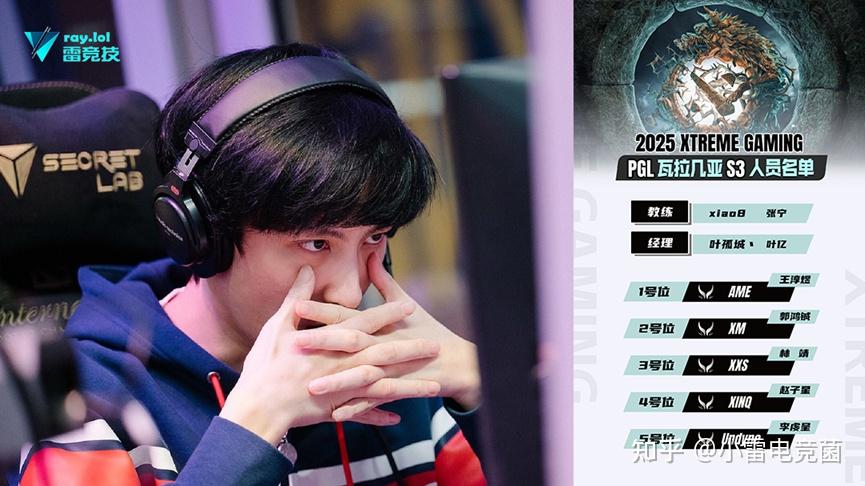 雷竞技资讯：PGL瓦拉几亚S3前瞻，XG新阵容初登板Falcons又少人 - 知乎