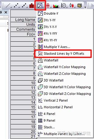 【干货教程】8个Origin常用的技巧，帮你轻松提高效率 - 知乎