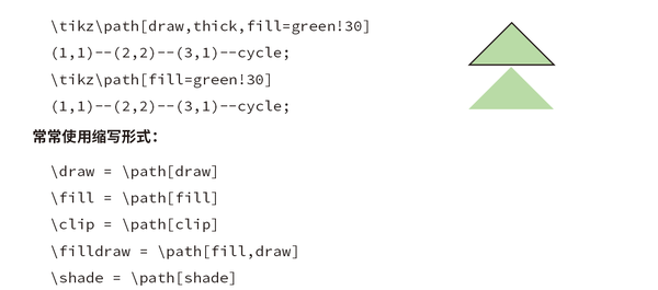 TikZ 绘图 基本功记录 - 知乎