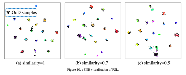 【2023年3月29日】CVPR 2023 论文分享 - 知乎