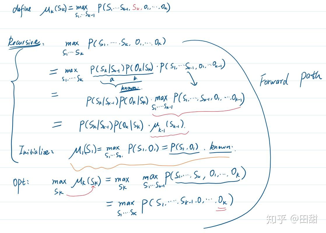 HMM+Viterbi(维特比算法)+最短路径分析 - 知乎