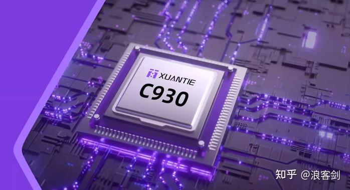 阿里玄铁C930深度解析：主频3.4GHz，SPECint2006得分15.2/GHz - 知乎