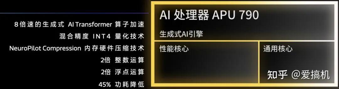 227亿晶体管的自信，天玑9300测试与深度分析：遥遥领先的全大核 - 知乎