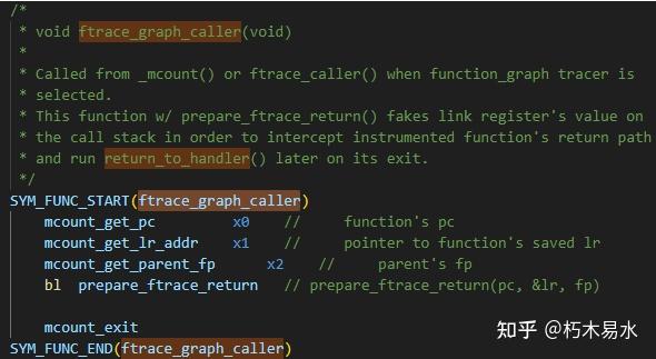 2、kernel trace相关-静态ftrace的基本原理 - 知乎