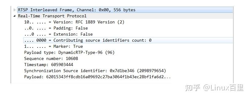 H.265 RTP打包发送以及RTSP抓包分析 - 知乎