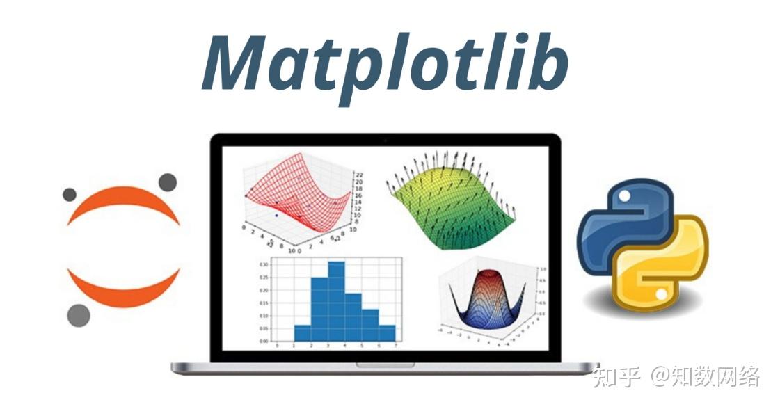 如何让matplotlib在pycharm里面绘制的图像自动拖动 - 知乎