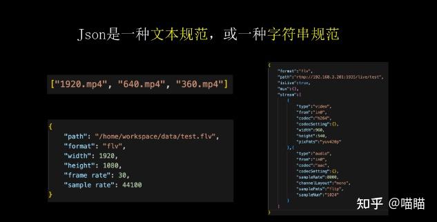 Json 详解，5分钟学会 - 知乎