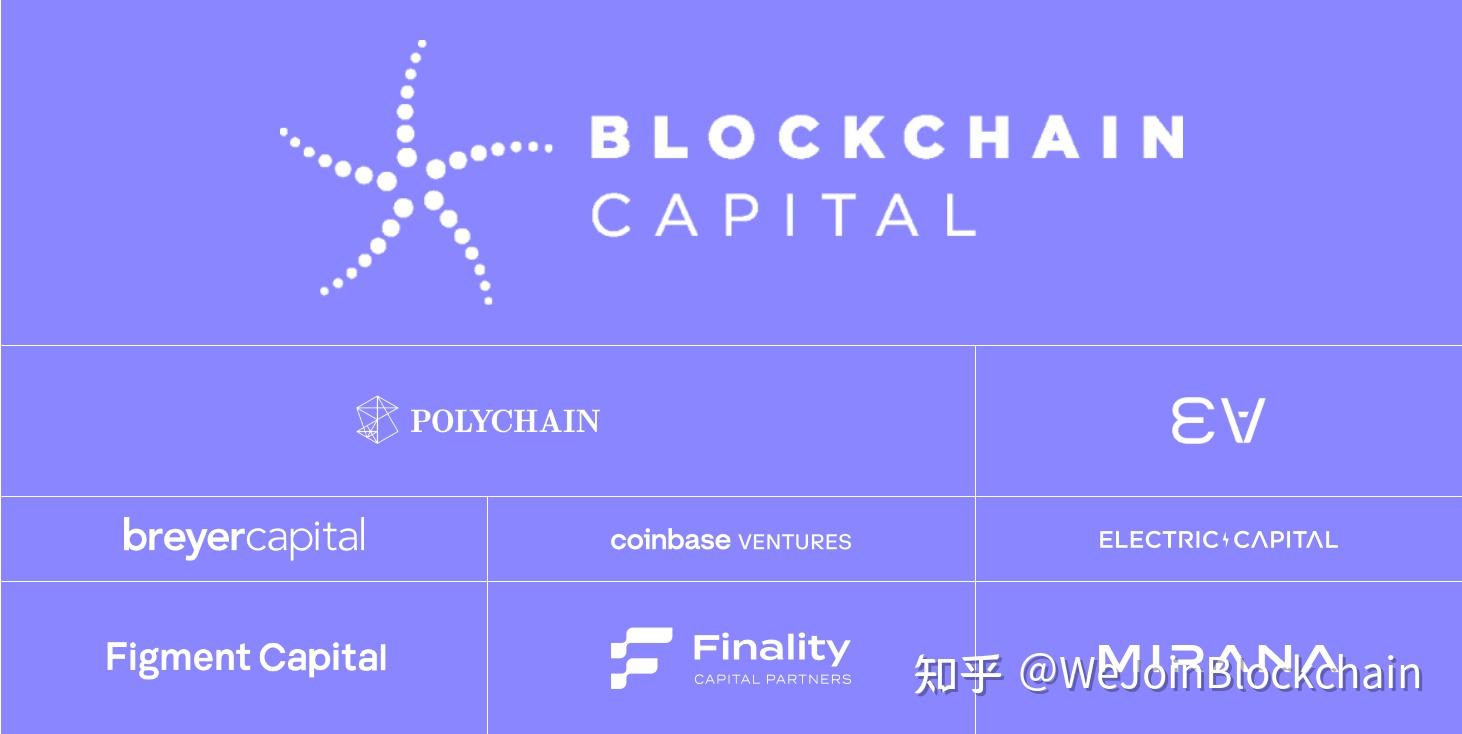 EigenLayer 投研报告 | WJB出品 - 知乎