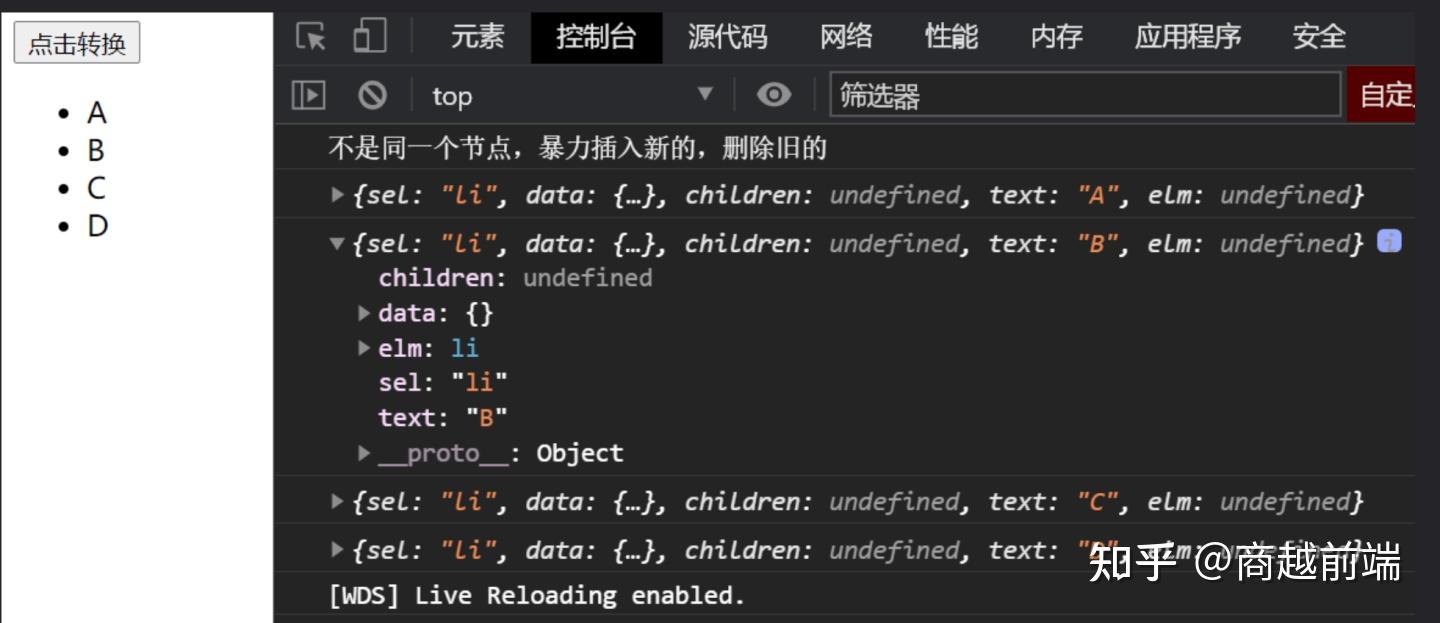 学习snabbdom之自定义实现虚拟dom和diff算法 - 知乎