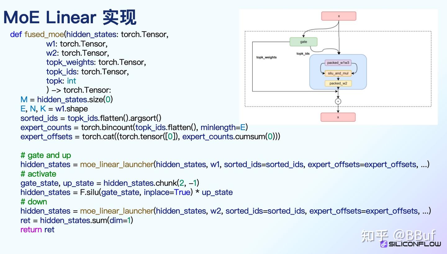 MoE之年的总结和MoE 推理优化的一些认识 - 知乎