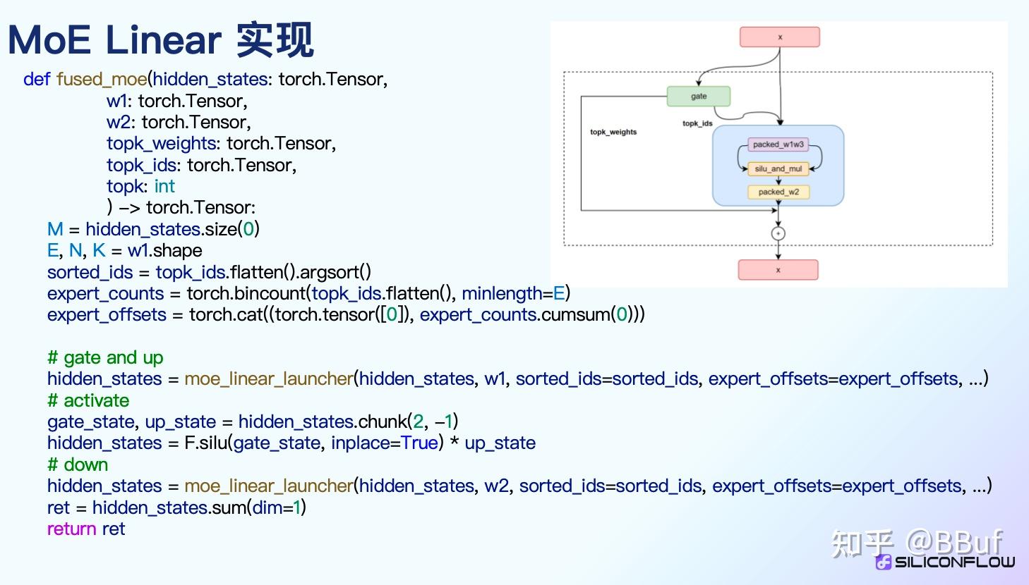 MoE之年的总结和MoE 推理优化的一些认识 - 知乎